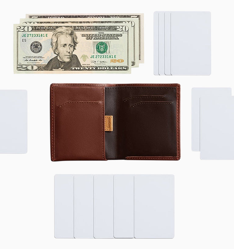 Wallets | Rushfaster Australia