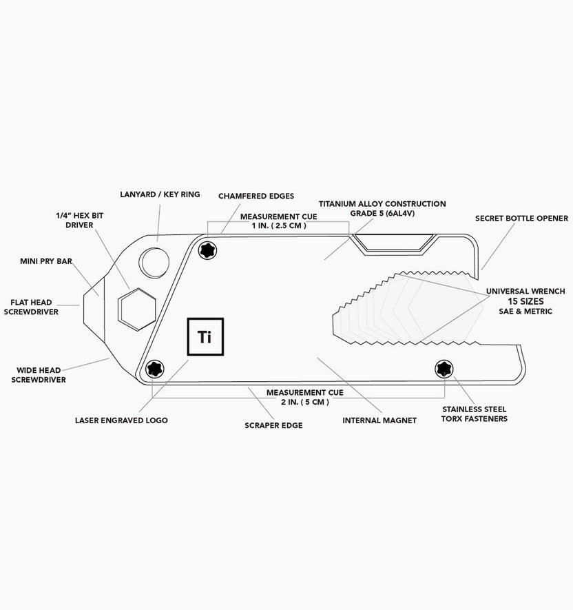 Big Idea Design Titanium Pocket Tool (Multi Tools) - Rushfaster ...